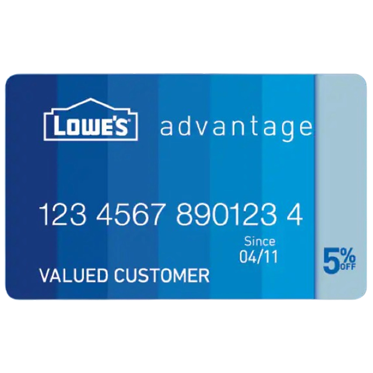 Lowe’s Advantage Card Review - Buy Side from WSJ