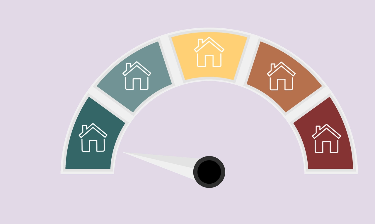 Mortgage Rates by Credit Score - Buy Side from WSJ