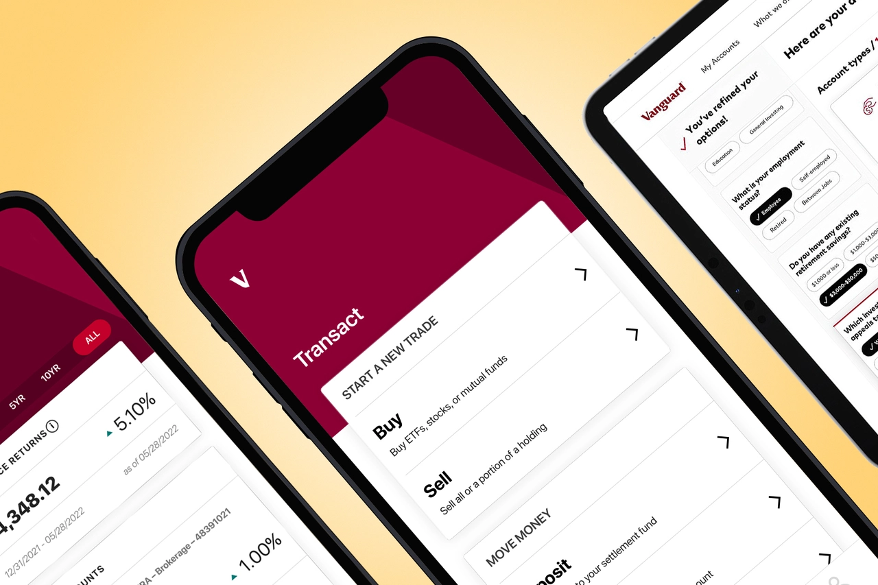 The Best Vanguard ETFs of 2024 - Buy Side from WSJ