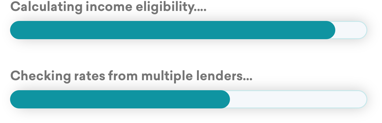 Current Refinance Rates | Compare Today's Rates